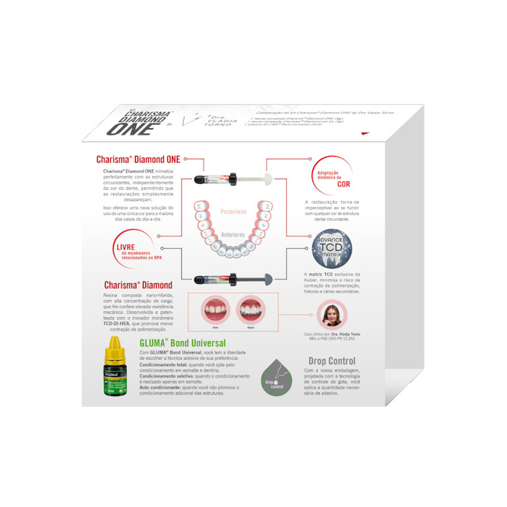 Kit Resina Charisma Diamond One By Dr. Vladja Torno - Kulzer - dentalecia